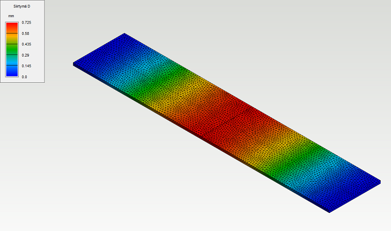 Meshing plate structures with solid elements