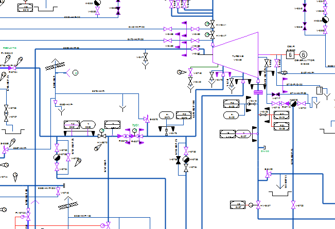Vertex G4PI Overview