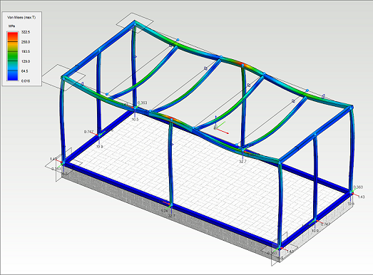 FEA for Beams and Frames