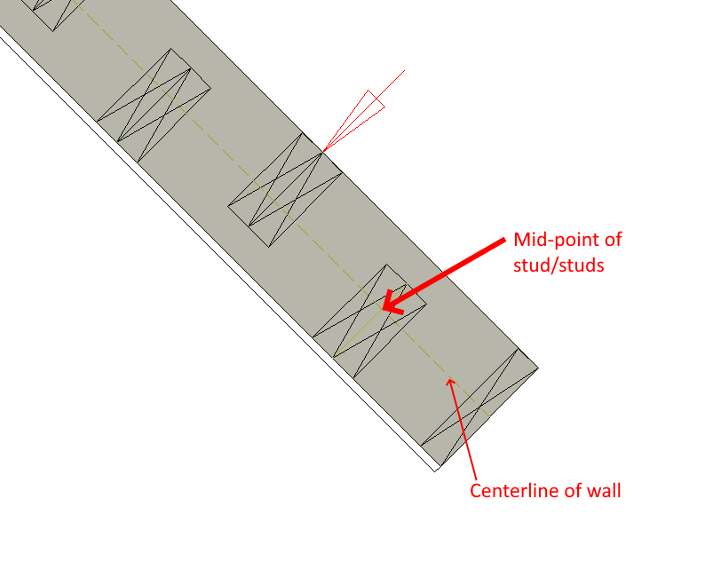 How to Flip Staggered Wall Studs