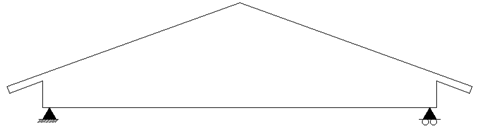 Complete Truss Design Process