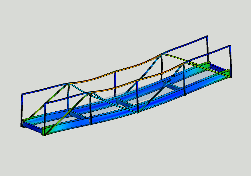 FEA Beams and Frames