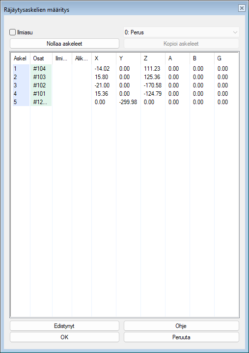 Simplified Explosion Modelling